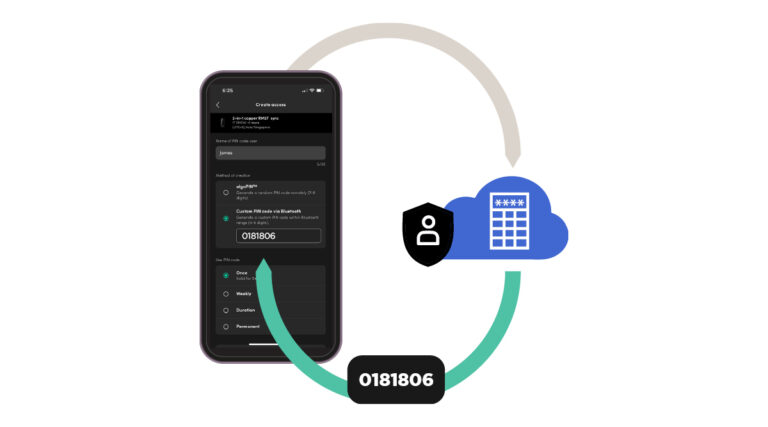 IGLOOHOME DIGITAL DOOR LOCK – Igloohome Smart Digital Door Lock ...